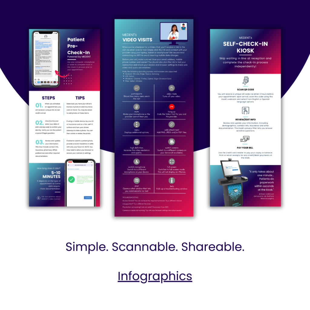 Practice Resources | MEDENT
