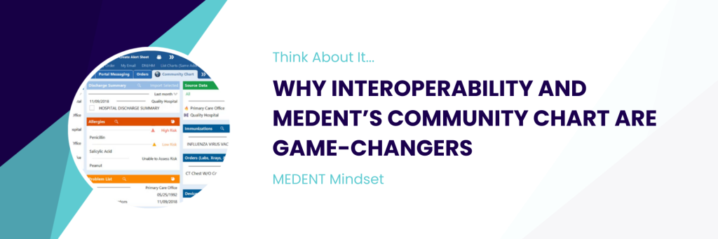 Why Interoperability and MEDENT's Community Chart Are Game-Changers