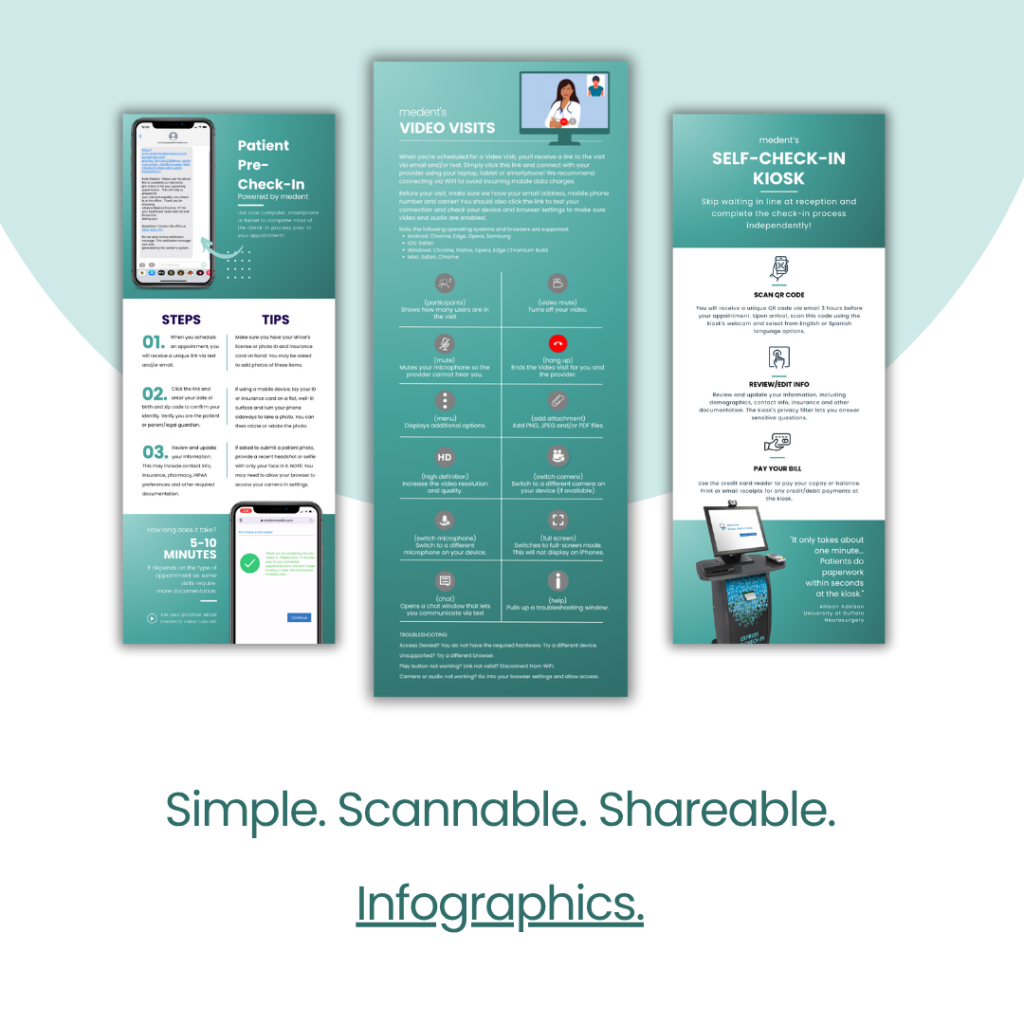 Patient Resources | EMR System | MEDENT